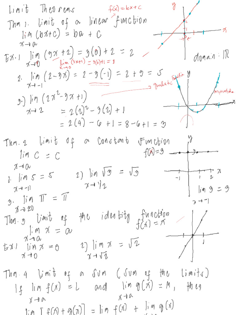 Limits Theorems | PDF