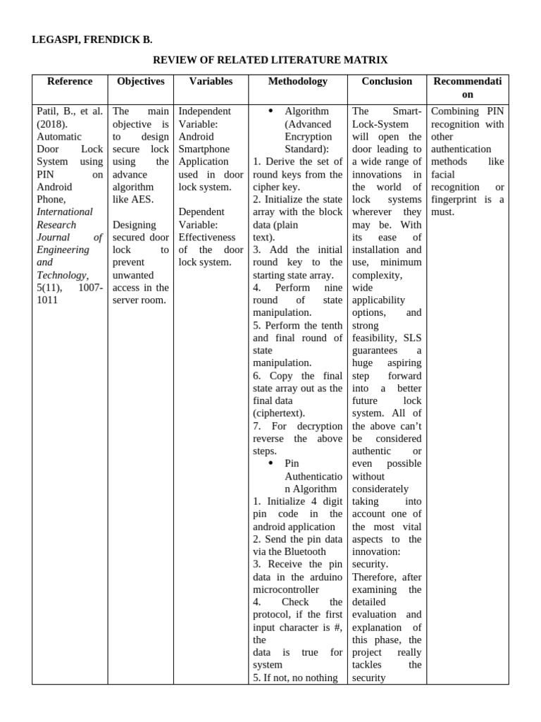 Legaspi-Review of Related Literature Matrix-1 | PDF | Android ...