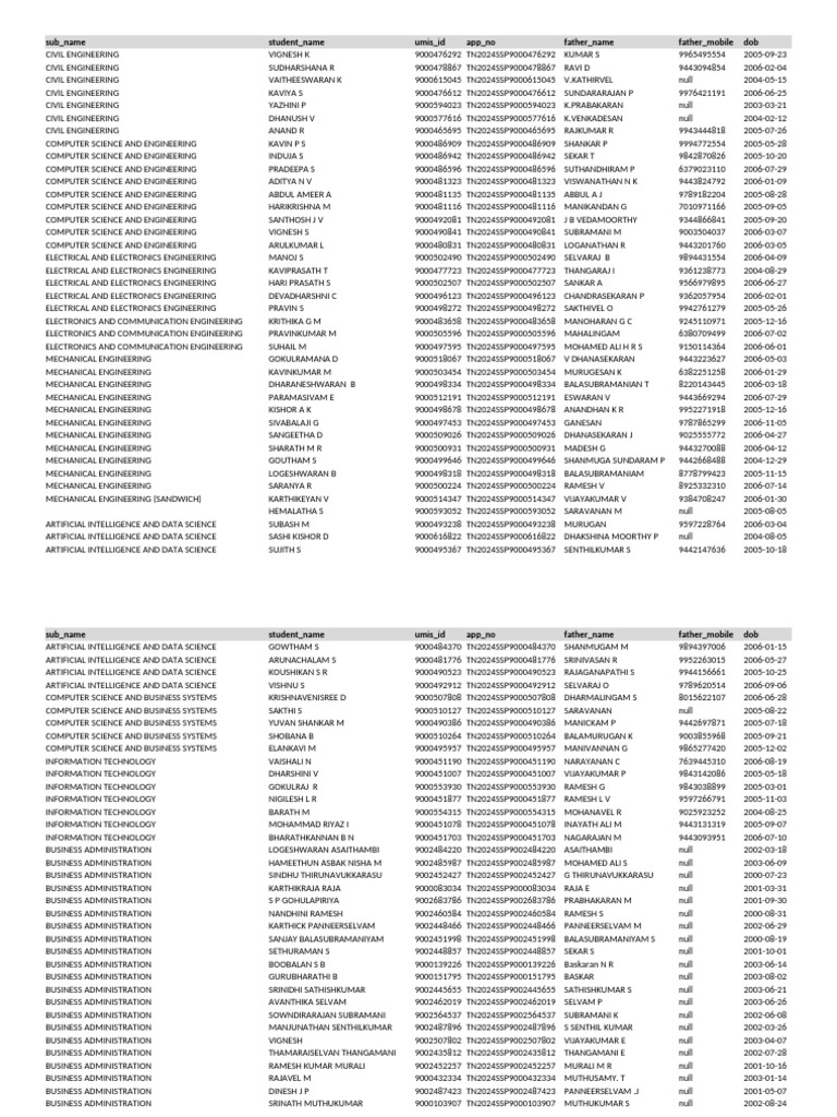 Kiot - Fresh Inactive List | PDF | Computer Science | Computing