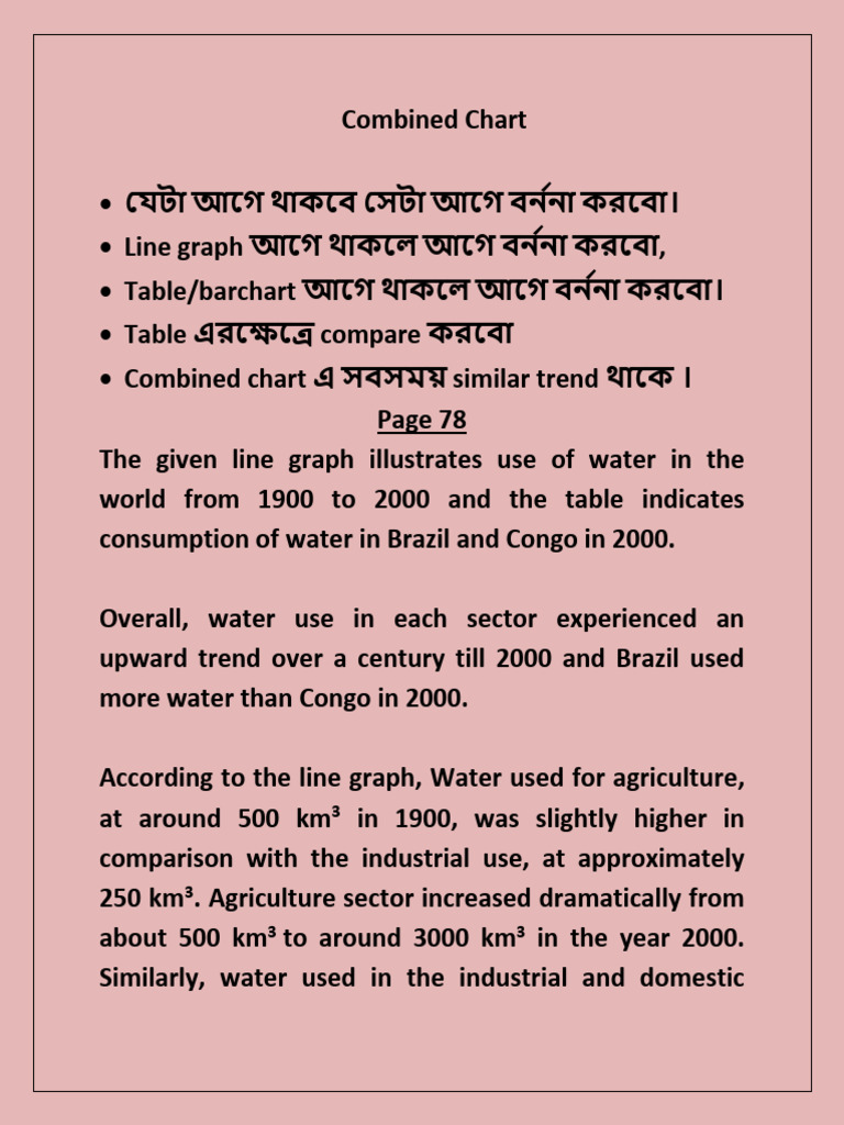 Class 15.2 combined chart | PDF