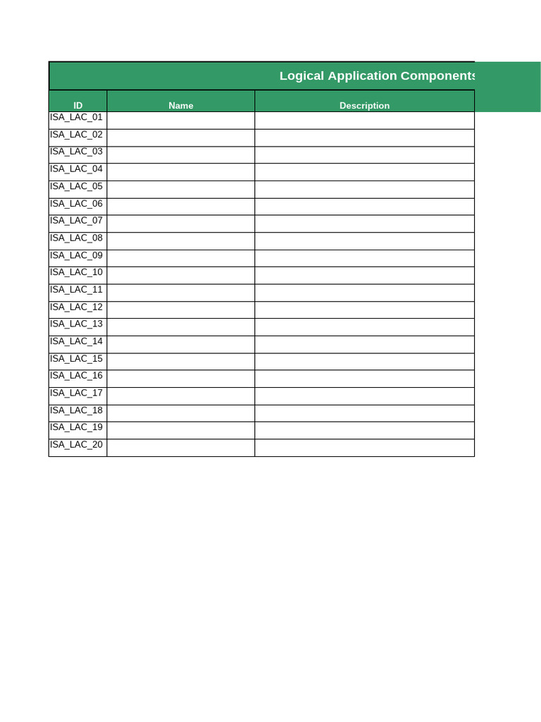 TOGAF 9 Template - Interface Catalog | PDF | Software Engineering | Systems Engineering