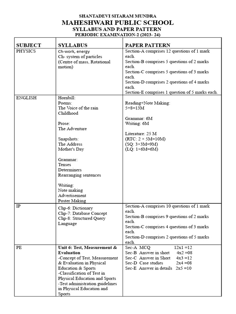 Std 11 Science.docx | PDF | Chemistry | Physical Sciences