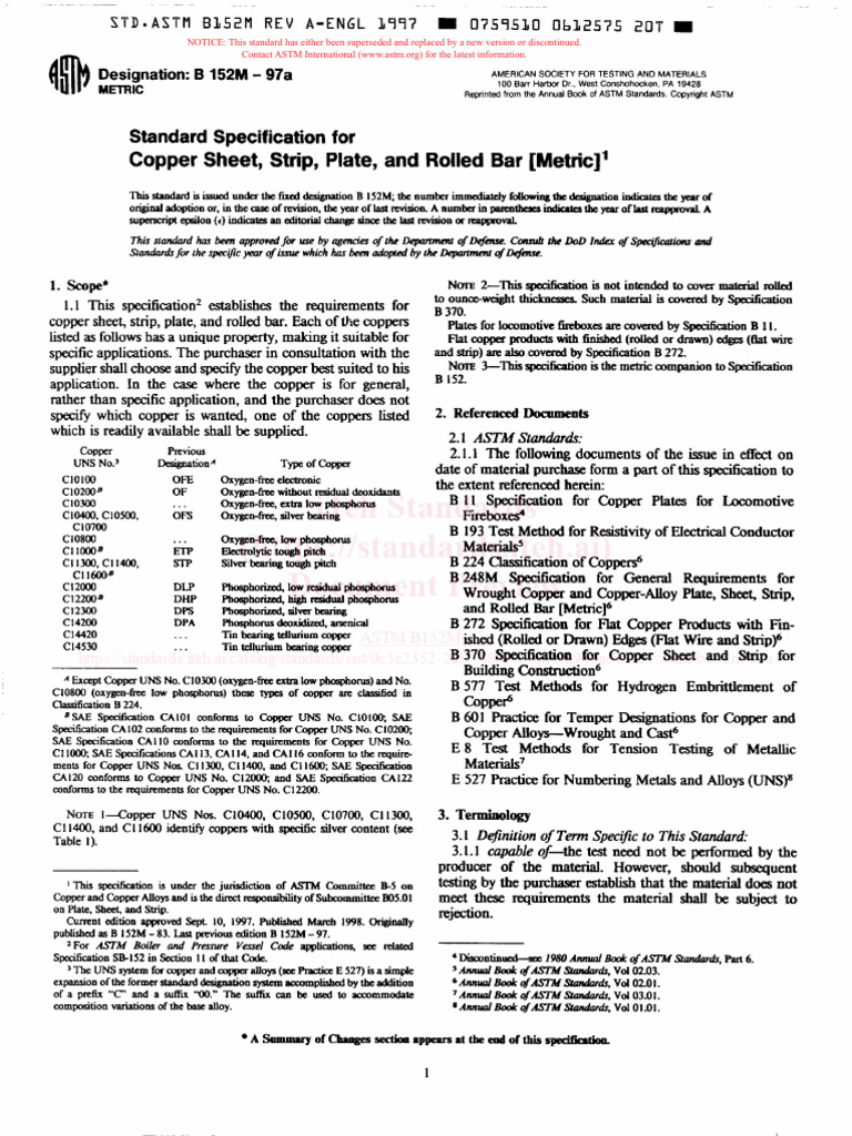 ASTM B152 | PDF | Metals