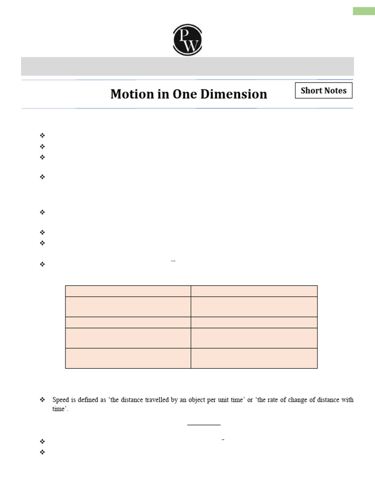 Motion in One Dimension : Short Notes (Only PDF) || Radiant 2025 | PDF ...
