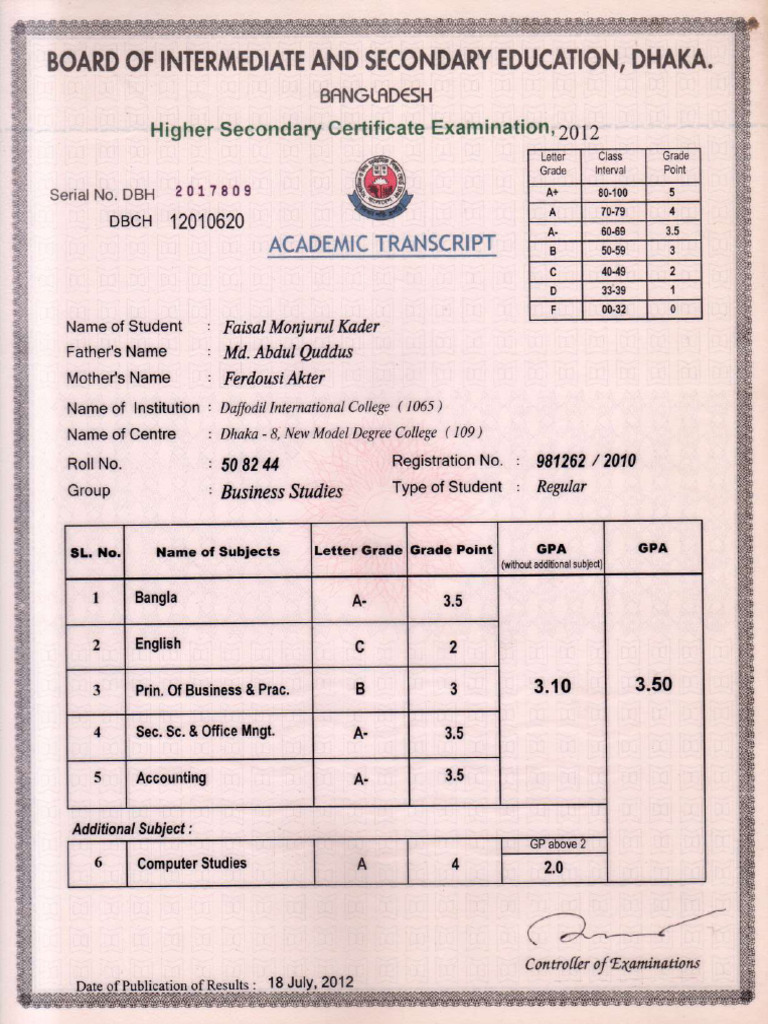 HSC MARKSHEET | PDF