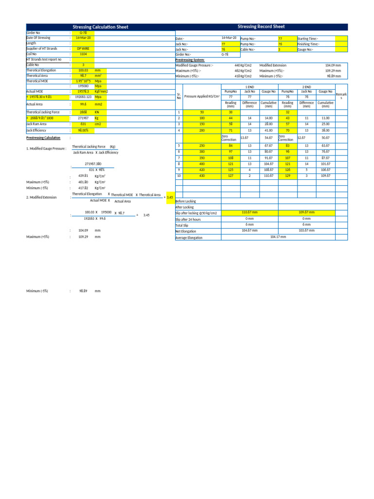 Stressing Format & Calculation | PDF
