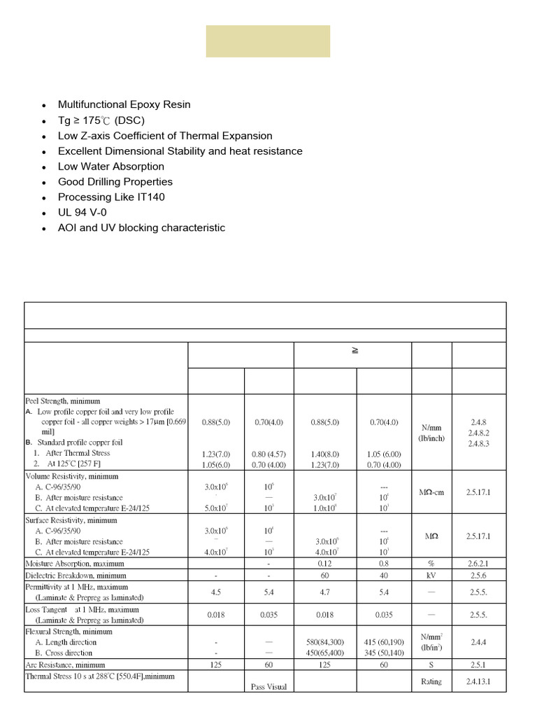 Iteq IT180 FR4 | PDF | Materials | Electrical Engineering