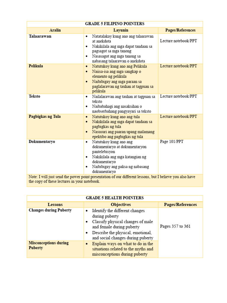 Grade 5 Pointers Q2P1 | PDF
