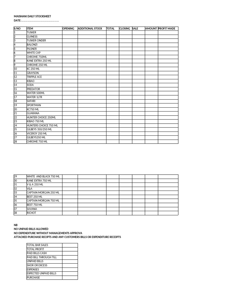 Daily Bar Stock and Sales Report | PDF | Expense | Receipt
