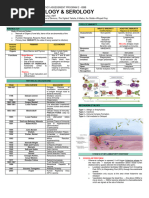 Blood Request Form Adult | PDF | Blood Transfusion | Anemia