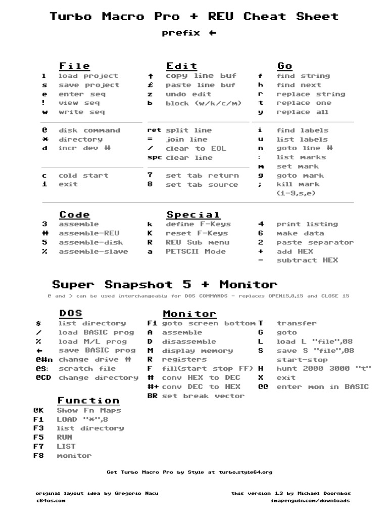 TMP Cheat Sheet v1.3 | PDF | System Software | Computing