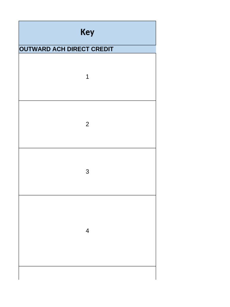 Sit1 Hdb Tph Ach 15112024 Farah | PDF | Debit Card | Payments