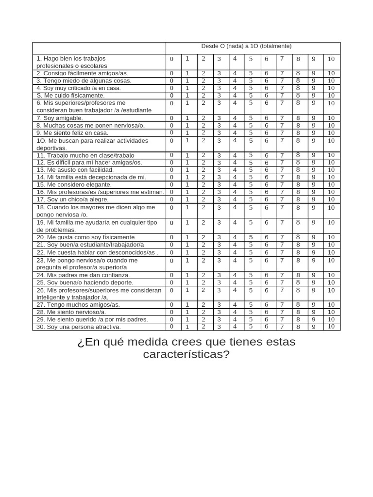 Autoconcepto AF5 | PDF