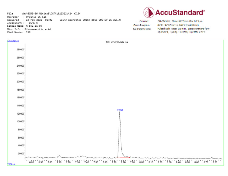Chromatogram-M-552.2A-05 | PDF