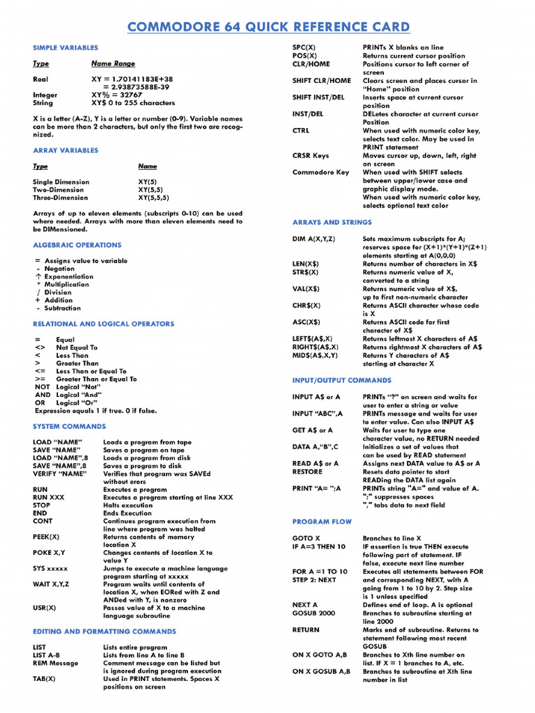 Quick Reference Card | PDF