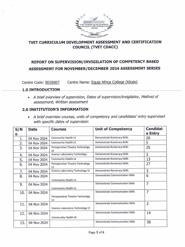 Cdacc Supervision and Invigilation Report | PDF