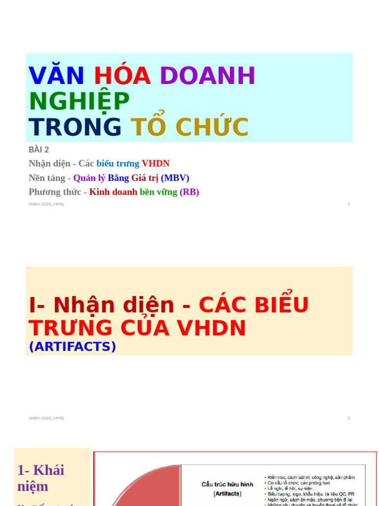 VHDN - 2023 - Bài 2 - BT+MBV+RB | PDF