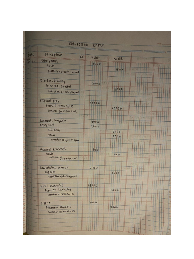 BSA 1-7 Correcting Entries | PDF