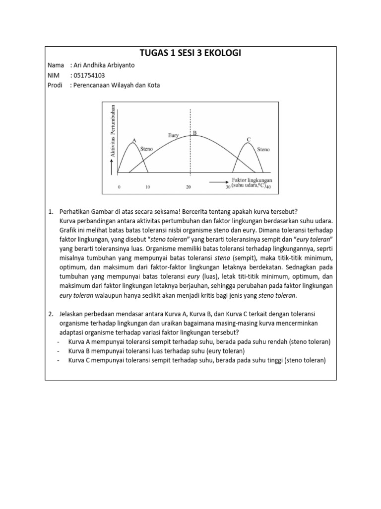 TUGAS 1 SESI 3 Ekologi | PDF