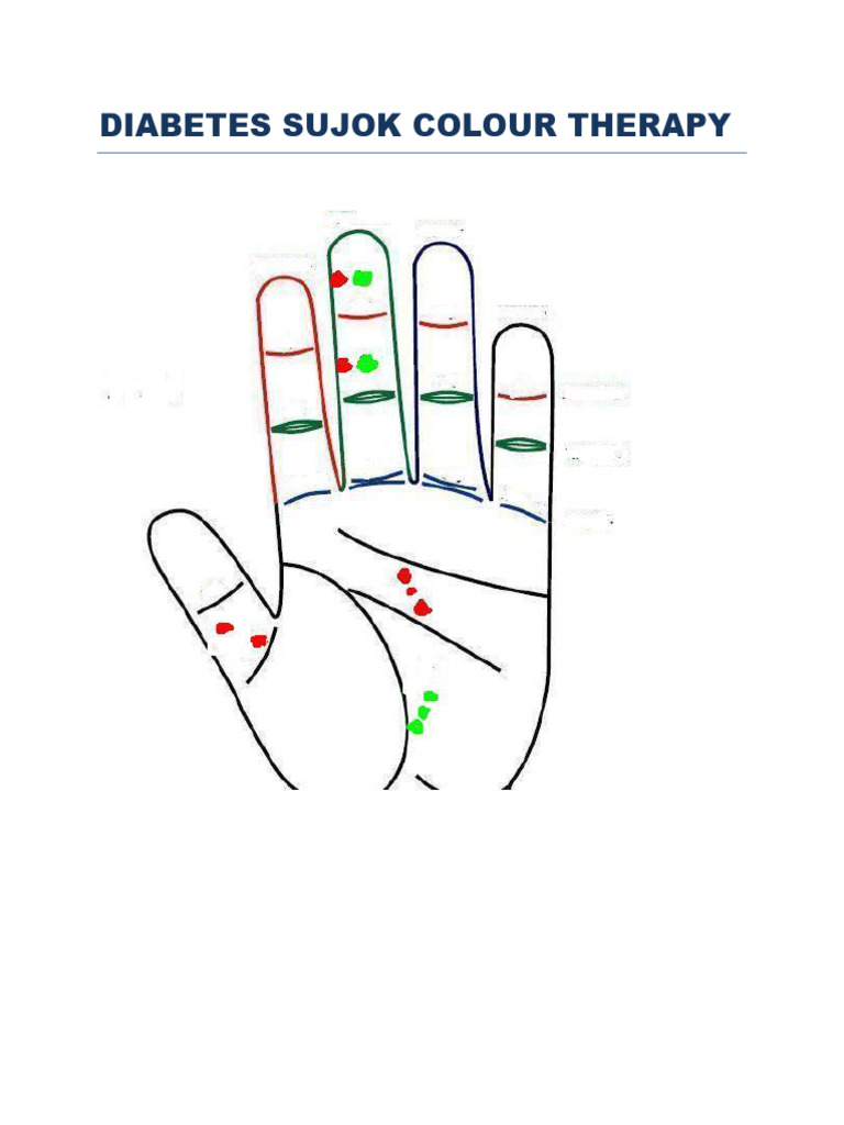 Sujok Color Therapy for Diabetes | PDF