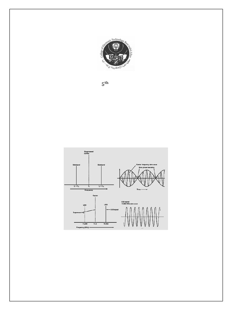 Exp 5 6 | PDF | Detector (Radio) | Modulation