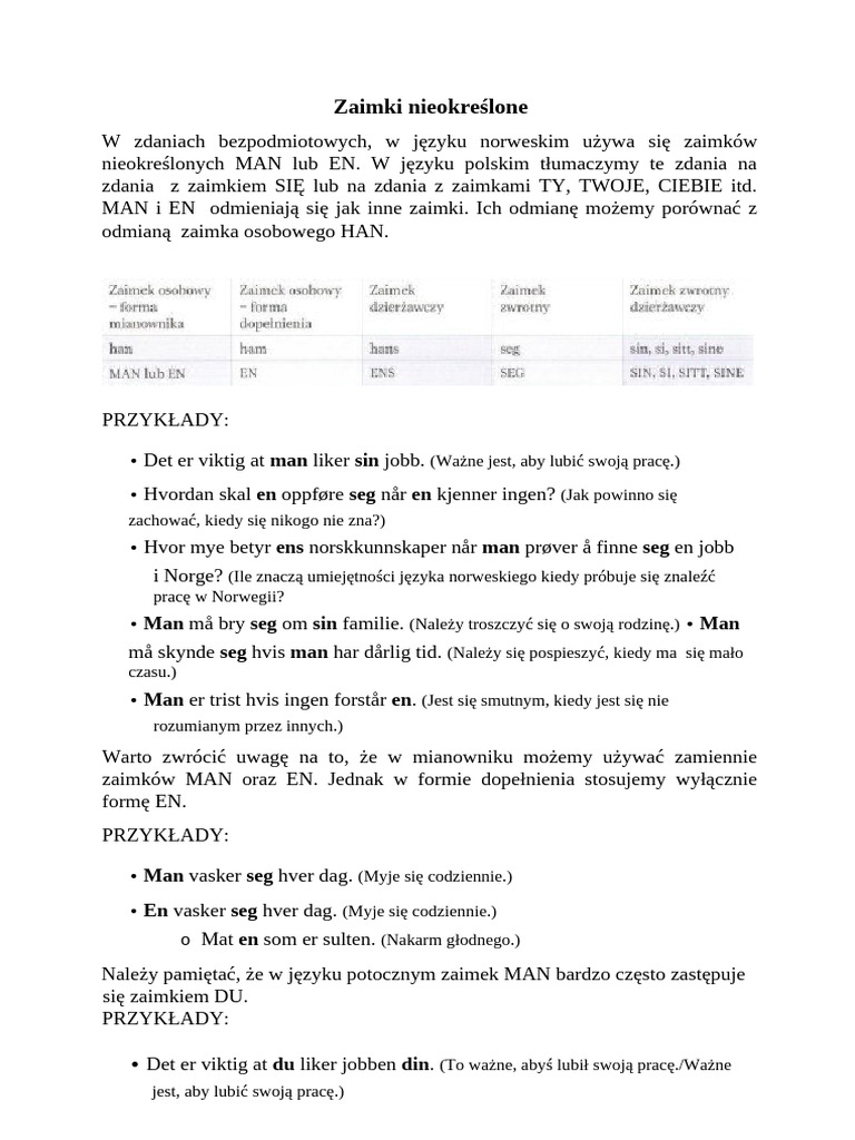 Zaimki Nieokreślone | PDF