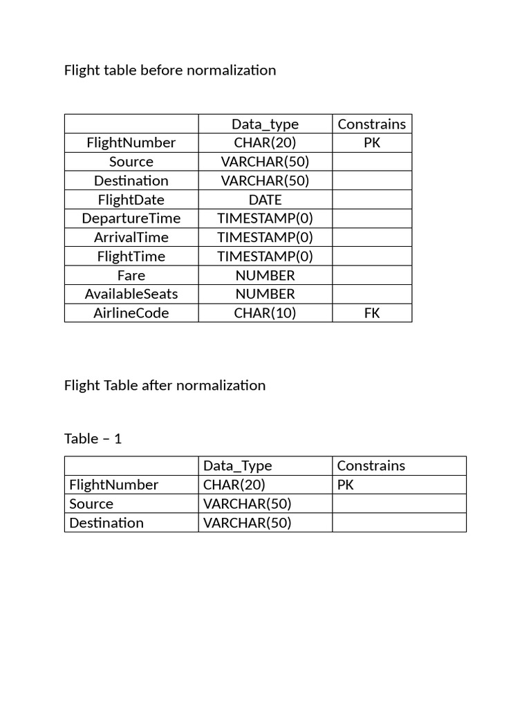 Flight Table Before Normalization | PDF