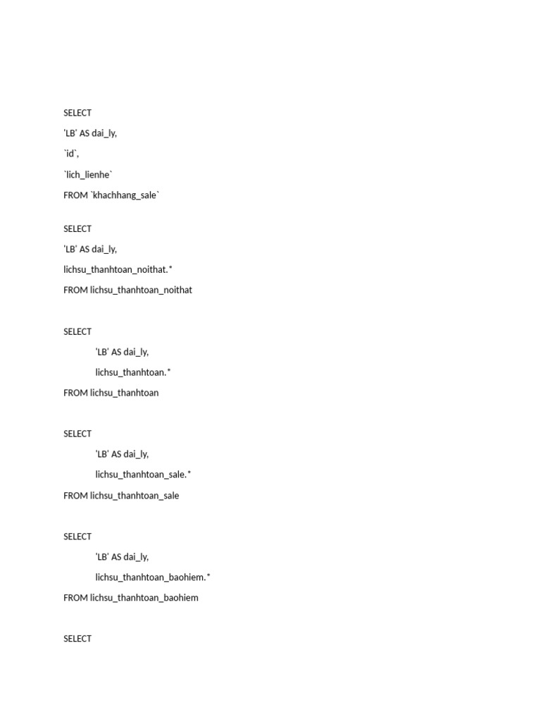 Code Sql Pdf