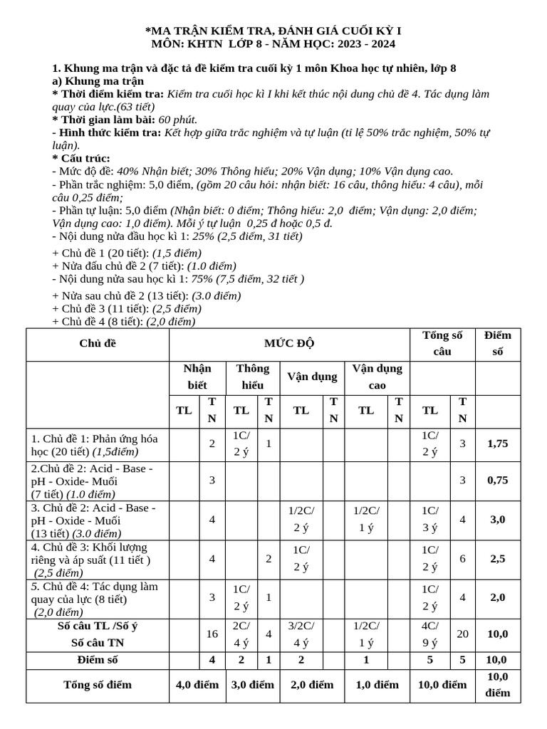 de_kiem_tra_cuoi_ky_mon_khtn_8_nam_hoc_2023_2024 | PDF
