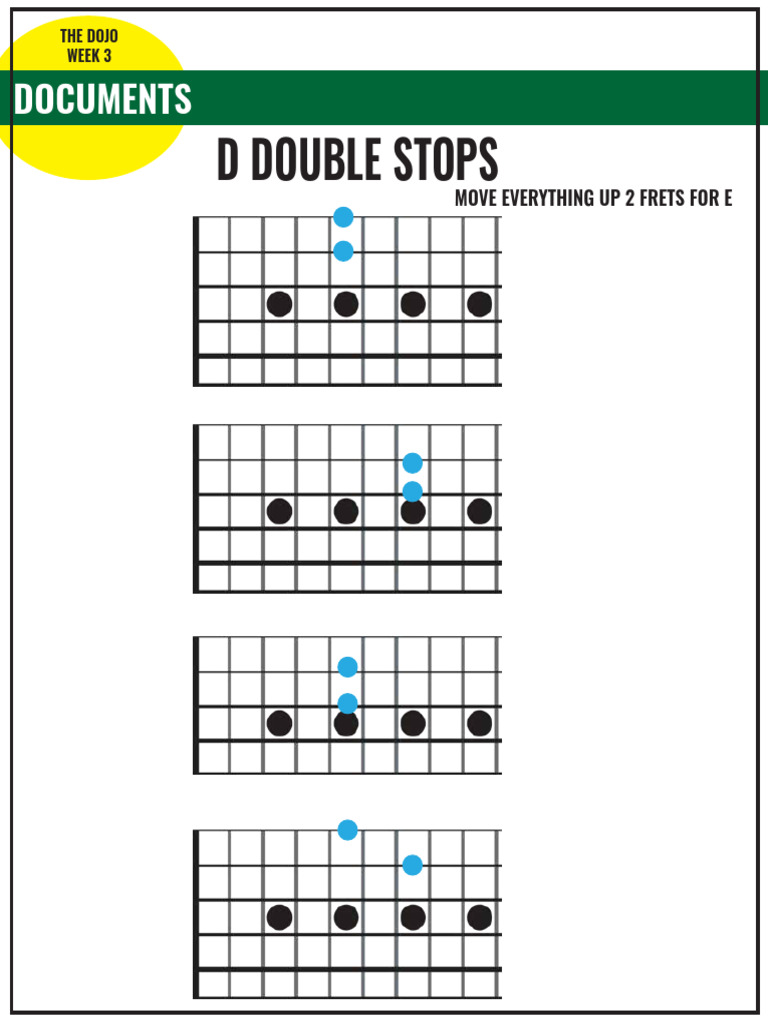 Week 3 Documents | PDF