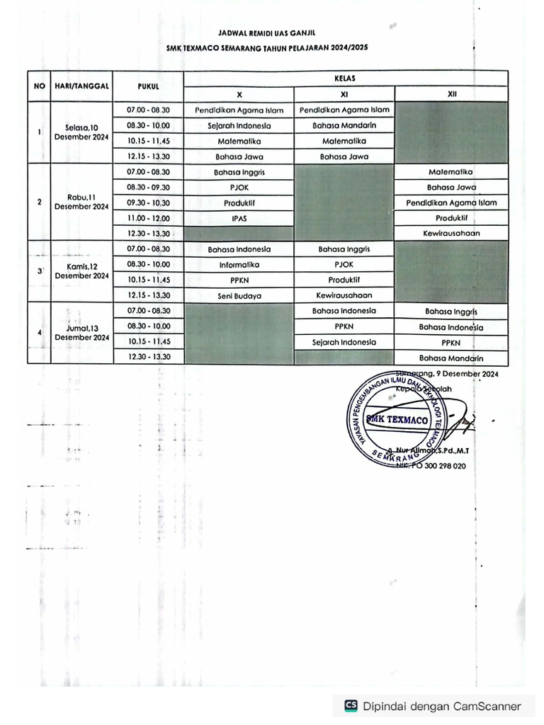 Jadwal Remidi UAS Ganjil | PDF