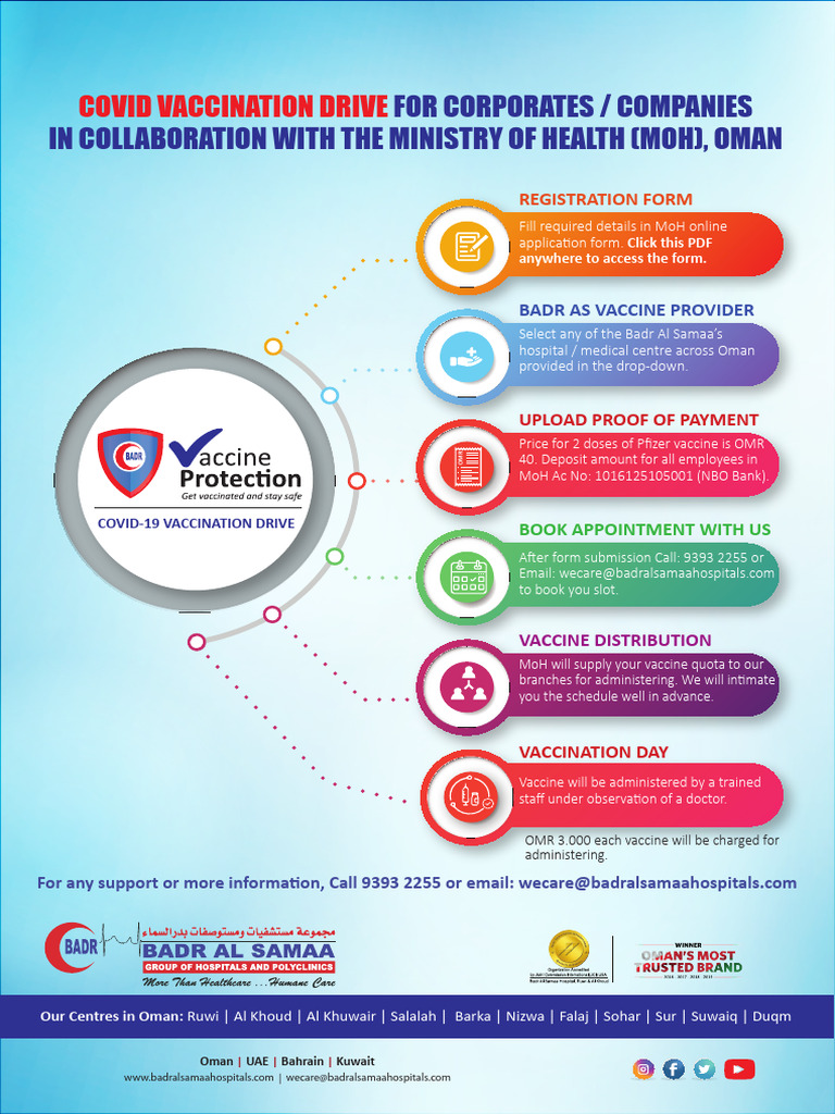 COVID Vaccine Booking at Badr For Corporates & Companies | PDF | Public ...