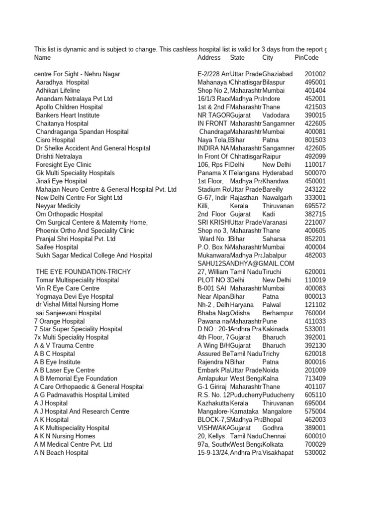 Dynamic Cashless Hospital List | PDF | Health Care