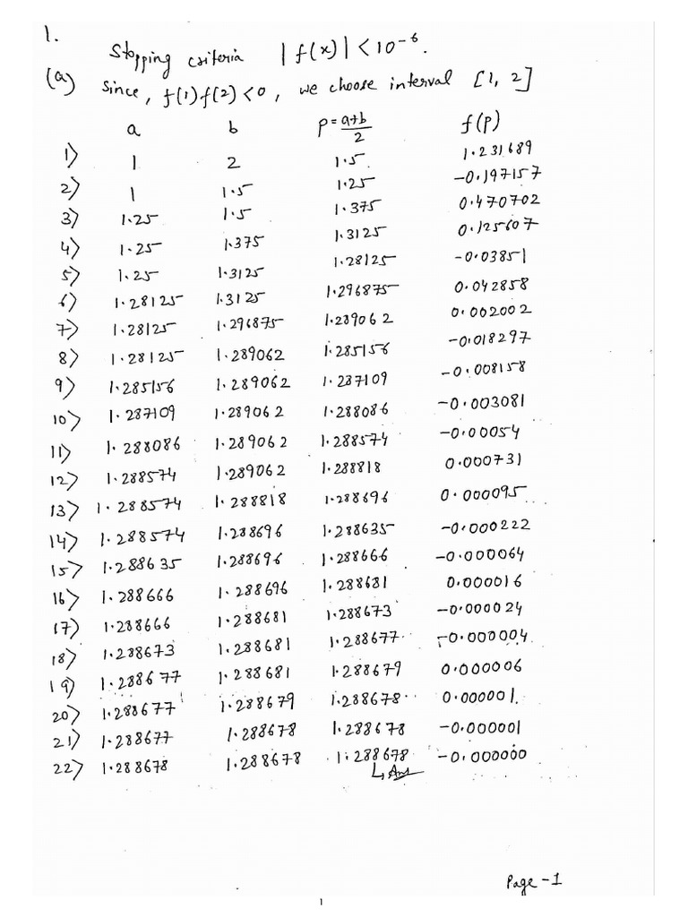 Tutorial sheet 3 solution | PDF