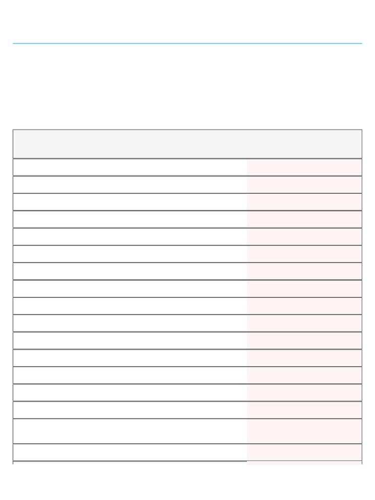 bisafi_report_Aug-12-2024_16-20 | PDF | Food Industry | Foods