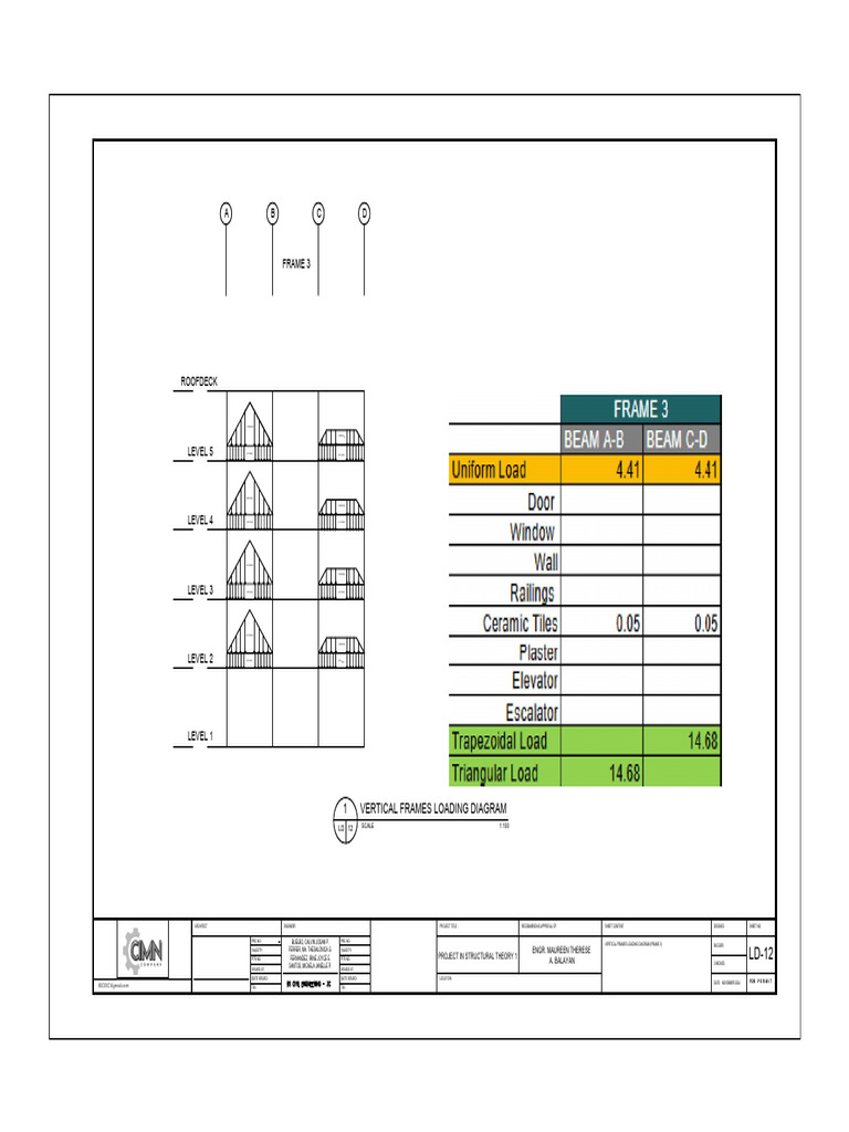 A B C D: Vertical Frames Loading Diagram 1 | PDF