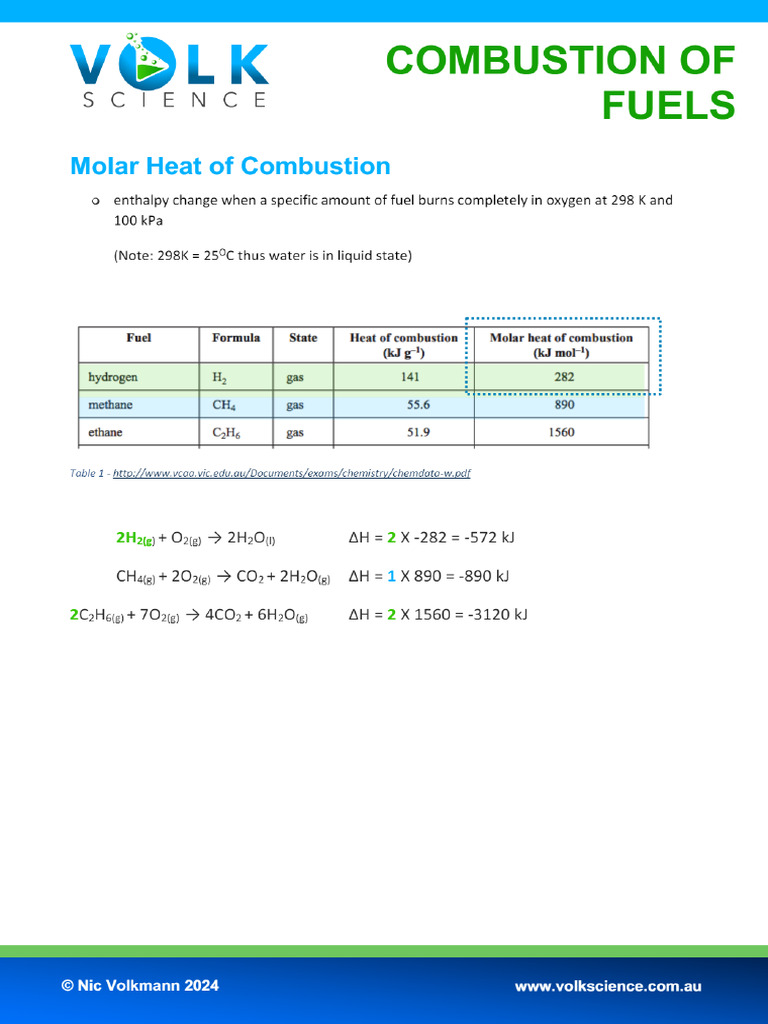 Combustion of Fuels Summary | PDF