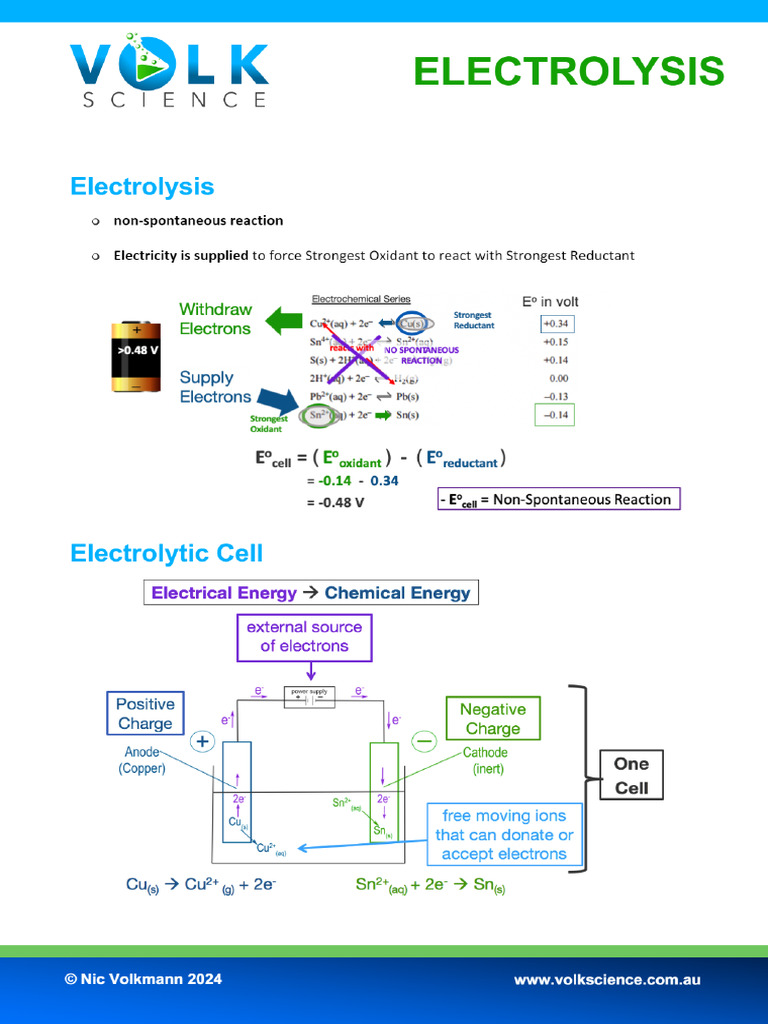 Electrolysis Summary | PDF