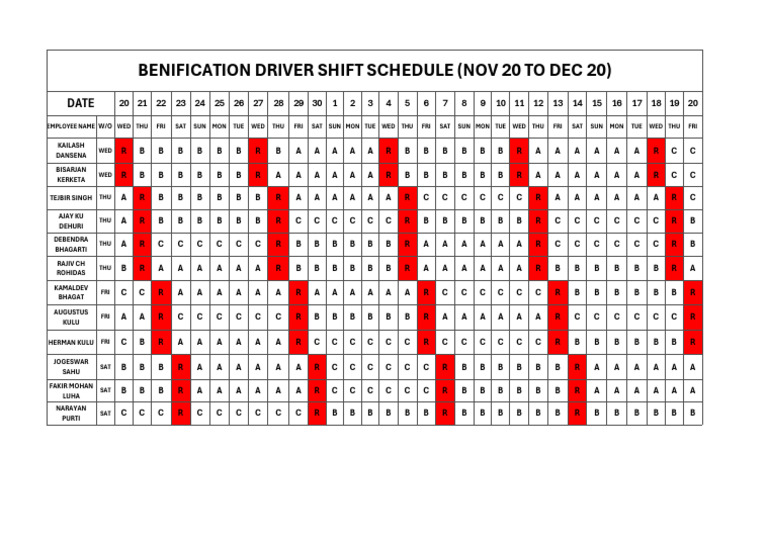 Benification Driver Shift Schedule - 1 | PDF