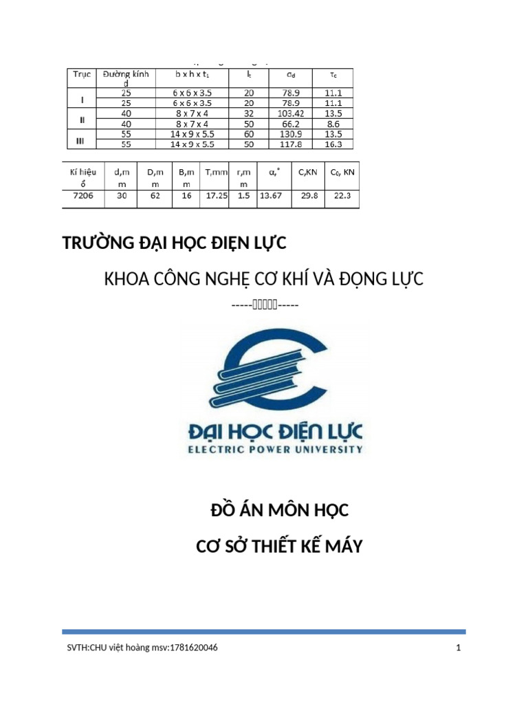 thuyet minh tham khao hgt con tru | PDF