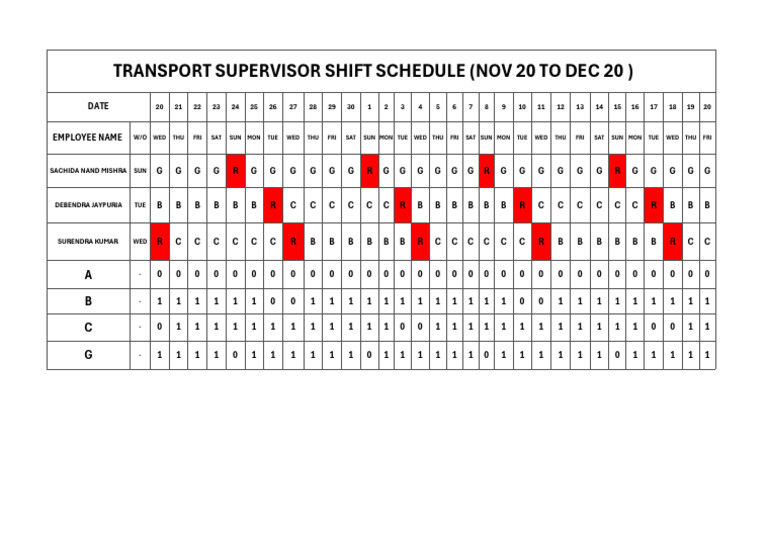 Transport Supervisor Shift Schedule | PDF