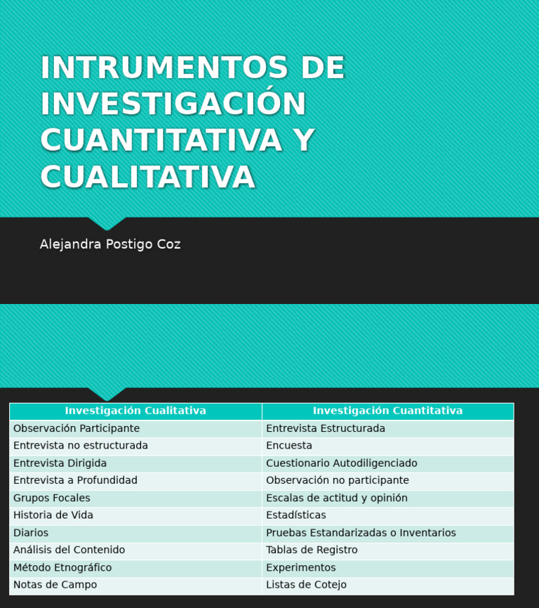 Métodos de Investigación Cuantitativa y Cualitativa | PDF