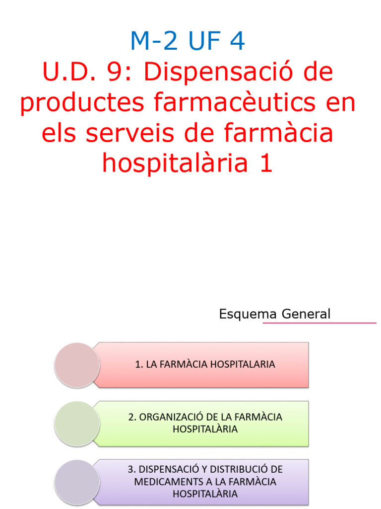 Power SFH 1 Part 17-18 | PDF