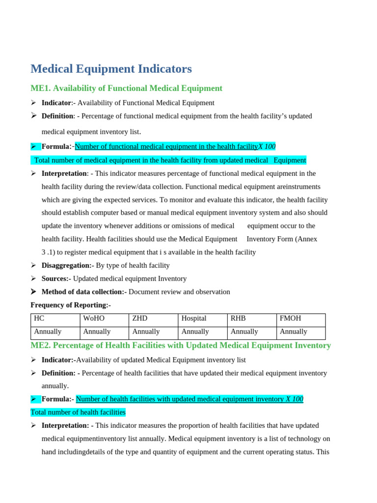 Biomedical Service Indicators | PDF | Medical Device | Inventory