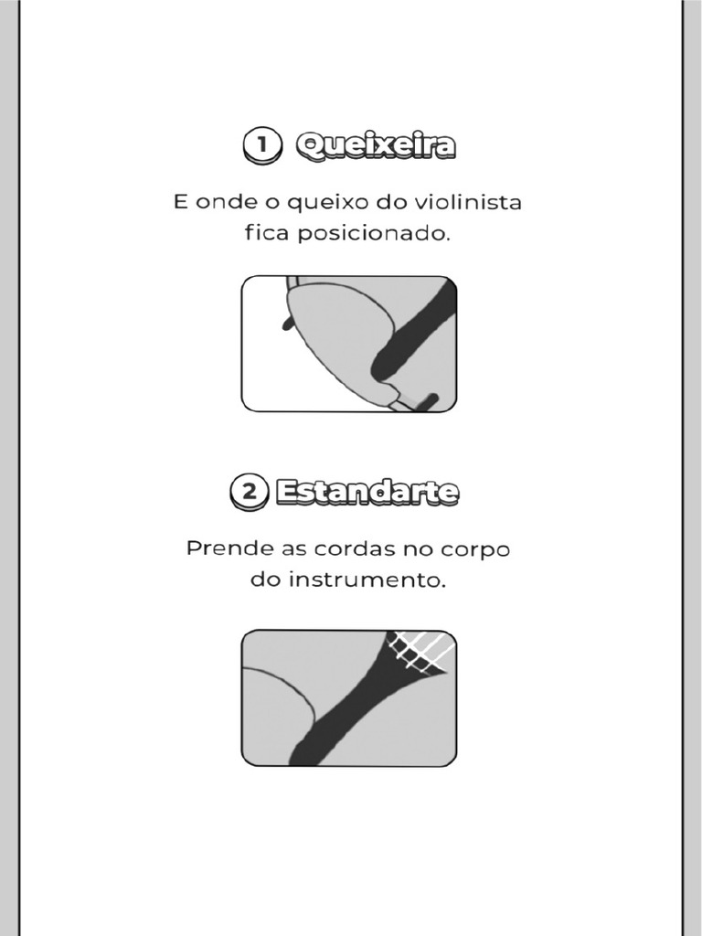 Mapa Partes Do Violino | PDF