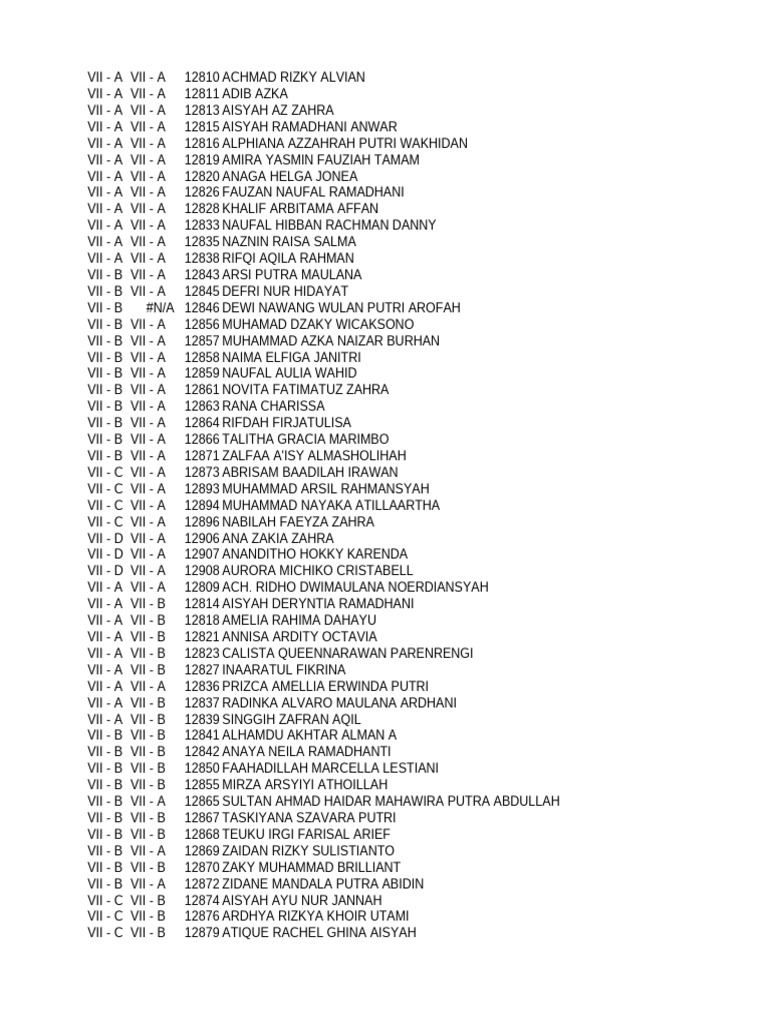 Absen Siswa KLS, 7, 8, 9 2023-2024 | PDF