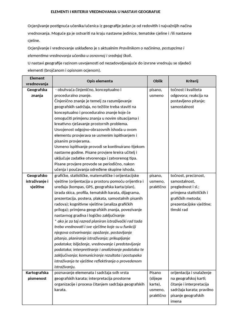 Elementi i kriteriji vrednovanja (1) | PDF