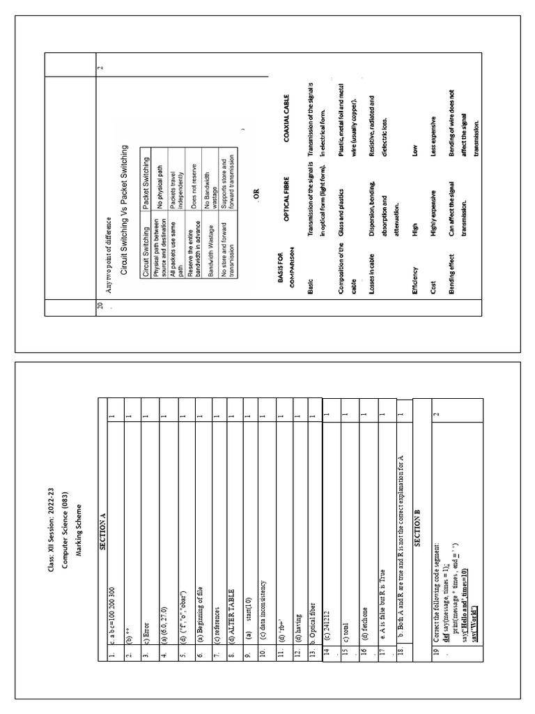 12-CS-BOARD-SET-1-ANS | PDF | World Wide Web | Internet & Web