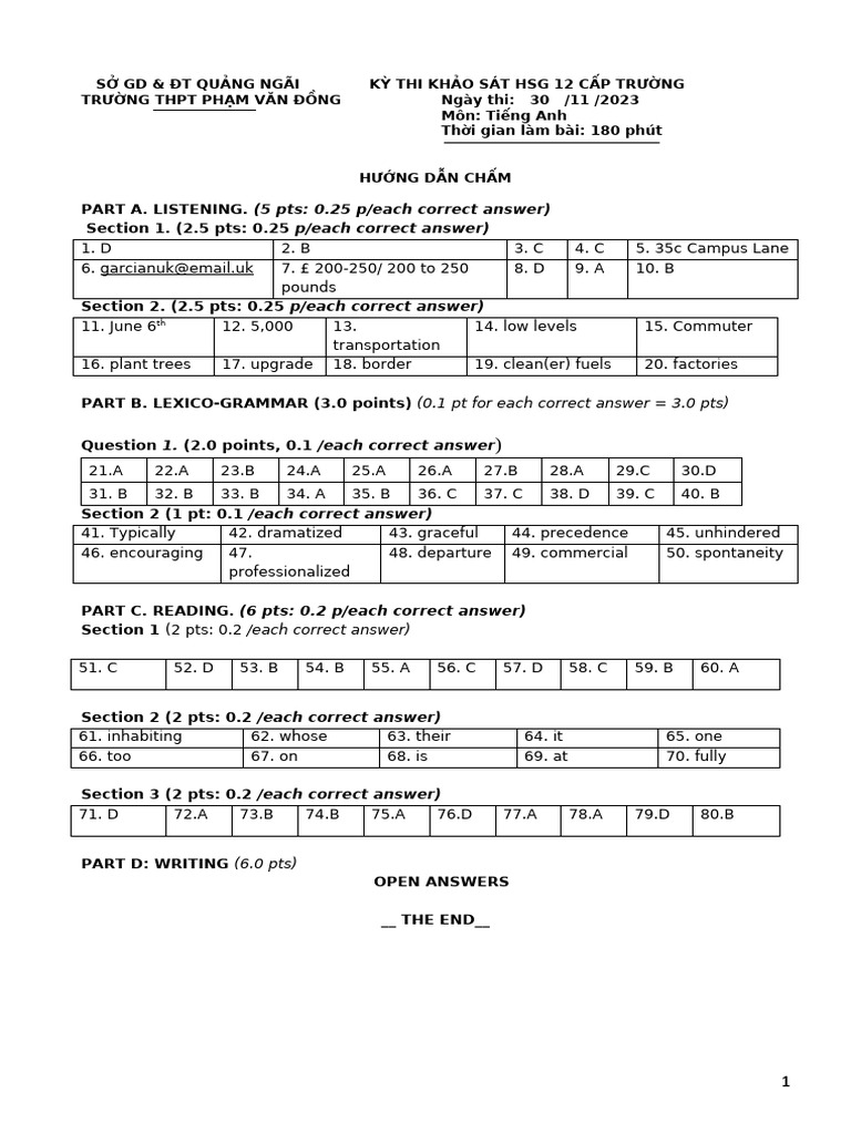 Huong Dan Cham-Hsg 12-HC-1 | PDF