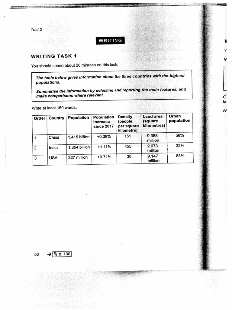 Wt1 Review Tables Pdf